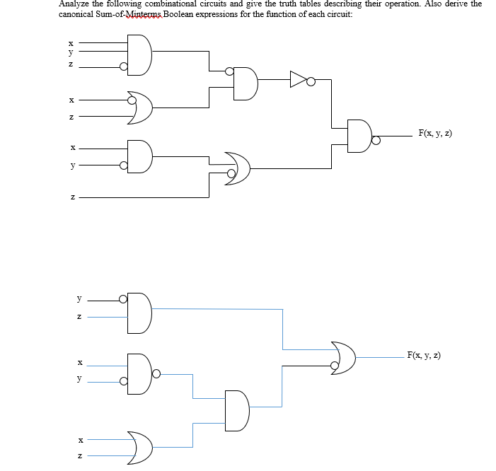 Solved Analyze the following combinational circuits and give | Chegg.com
