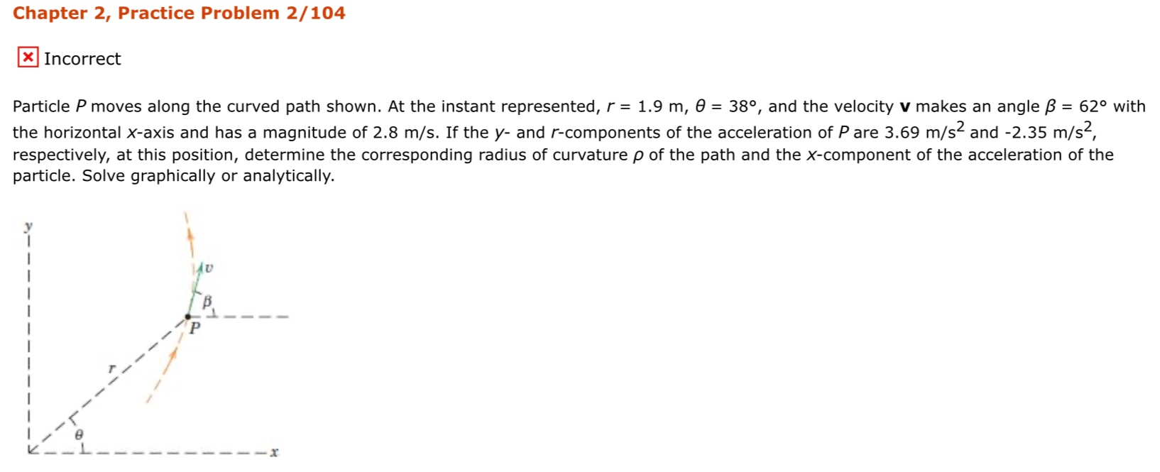 Solved Chapter 2, Practice Problem 2/104 Particle P moves | Chegg.com
