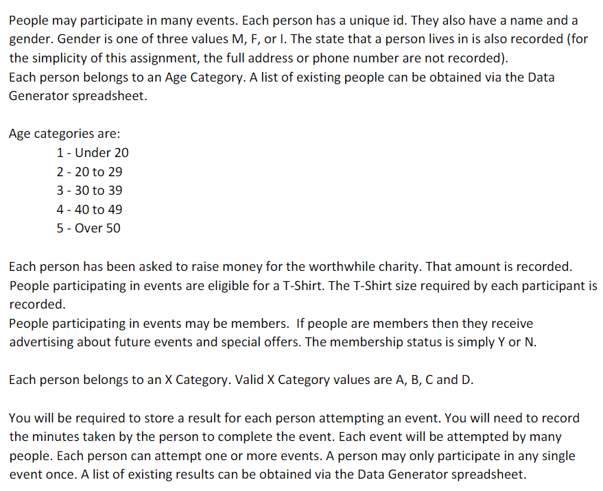 Solved You are to create a database solution for Outdoor | Chegg.com