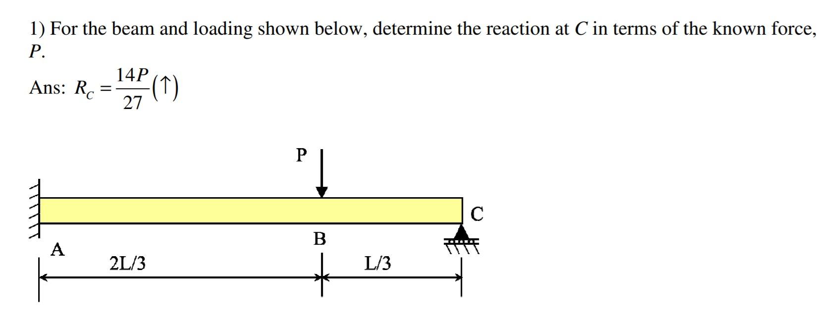 Solved 1) For the beam and loading shown below, determine | Chegg.com