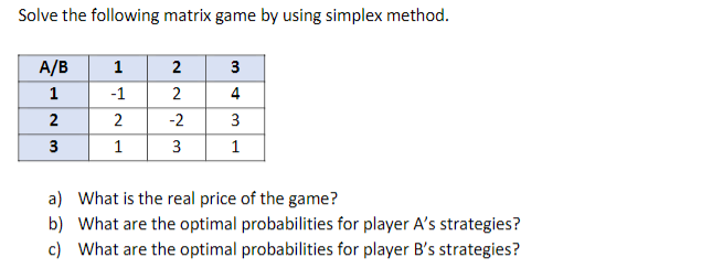 Solved Solve the exercise with simplex method. Using | Chegg.com
