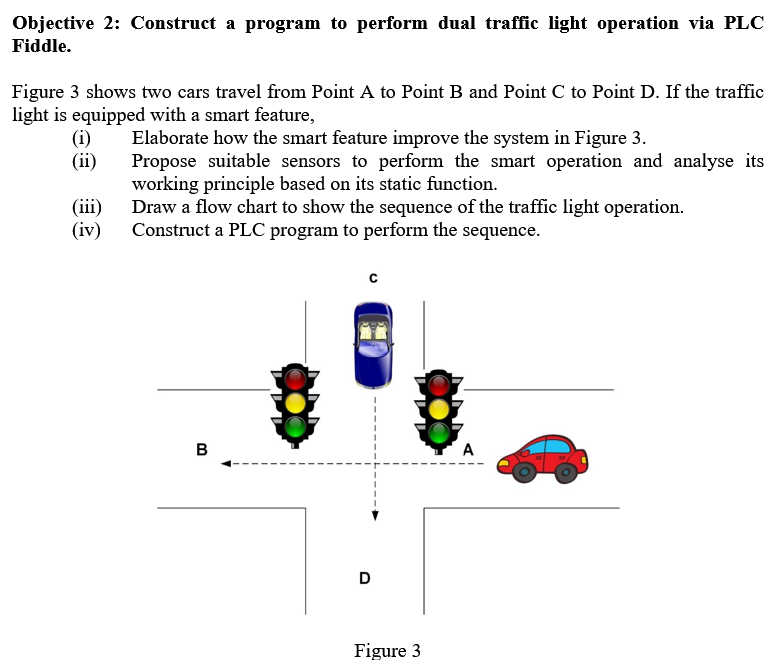 Solved Objective 2: Construct a program to perform dual | Chegg.com