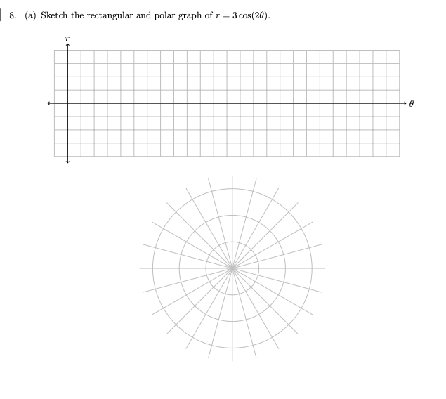 Solved 8. (a) Sketch the rectangular and polar graph of r = | Chegg.com