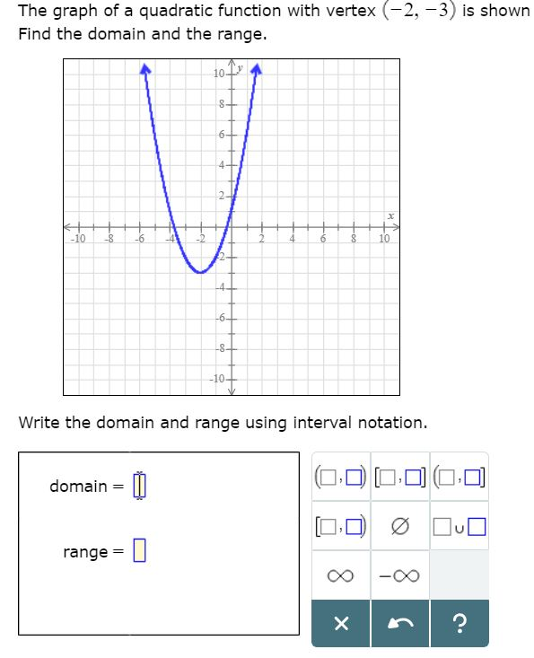 Solved The graph of a quadratic function with vertex (2, -3) | Chegg.com