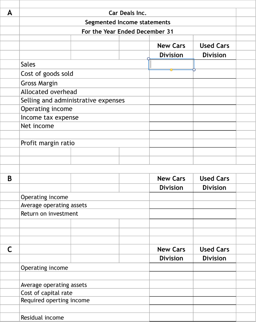Solved Car Deals Inc. has two divisions: New Cars and Used | Chegg.com
