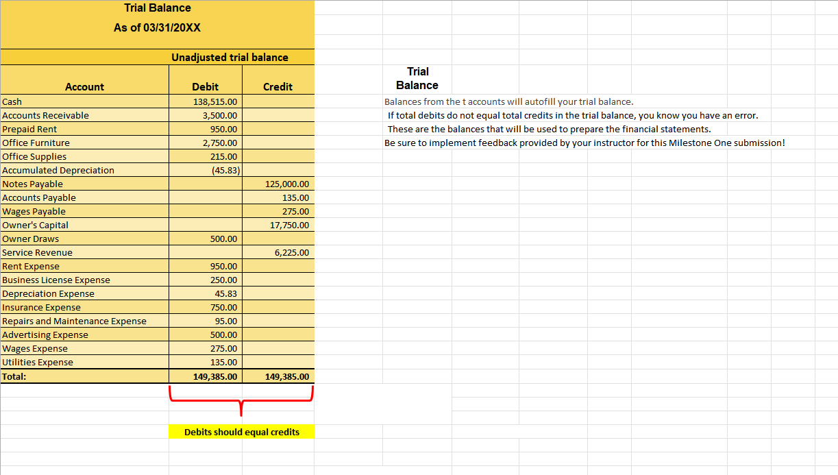 Solved Overview In Milestone One You Completed The First Chegg