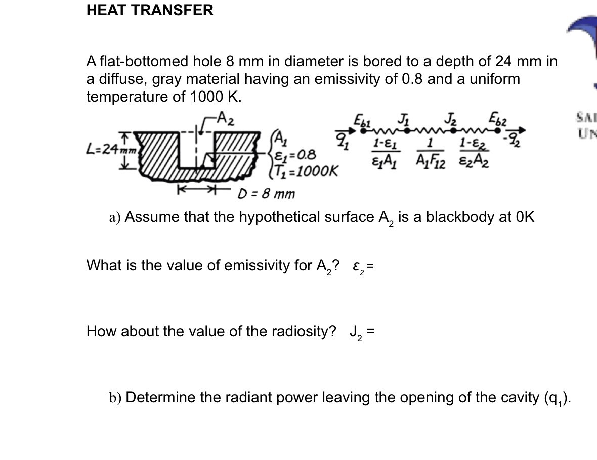 Solved HEAT TRANSFER A flat-bottomed hole 8 mm in diameter | Chegg.com
