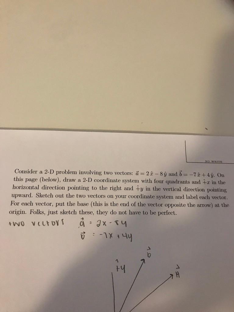 Solved NO WINTE Consider a 2-D problem involving two | Chegg.com