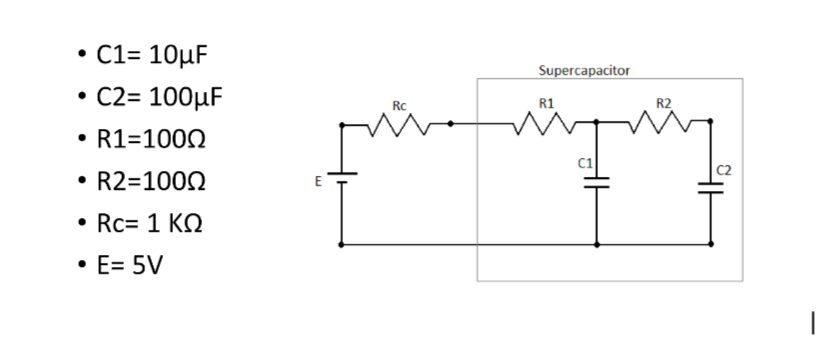 Solved Using Kirchhoff's laws and the mesh/node method, | Chegg.com