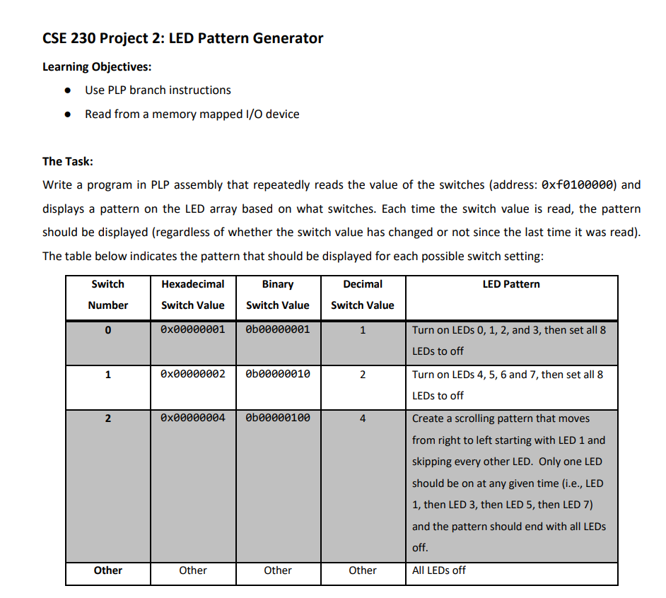 Solved CSE 230 Project 2: LED Pattern Generator Learning | Chegg.com