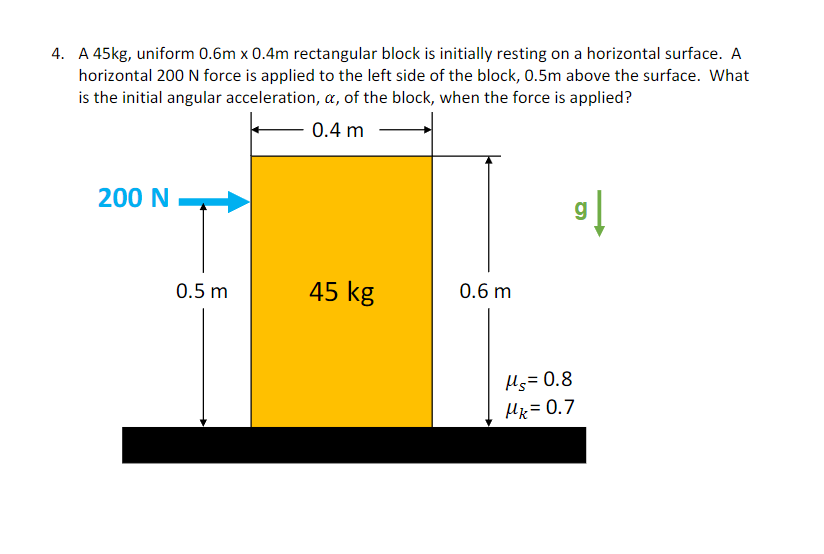 Solved 4 (15)A 45kg, ﻿uniform 0.6m×0.4m ﻿rectangular block | Chegg.com