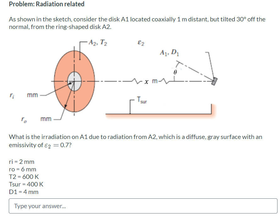 Solved Problem: Radiation related As shown in the sketch, | Chegg.com