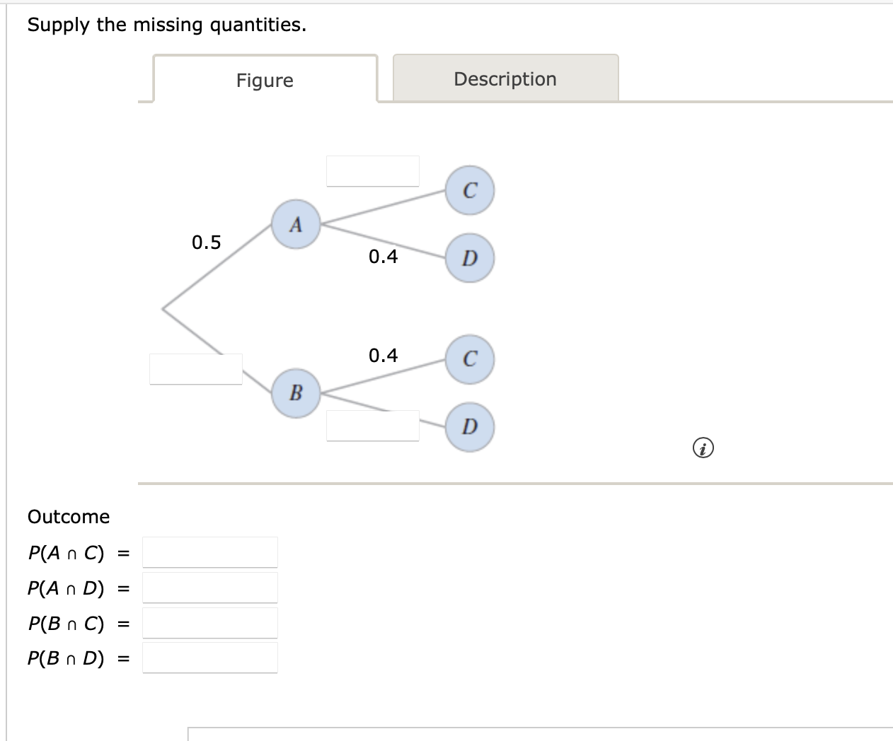 Solved Supply the missing quantities. | Chegg.com