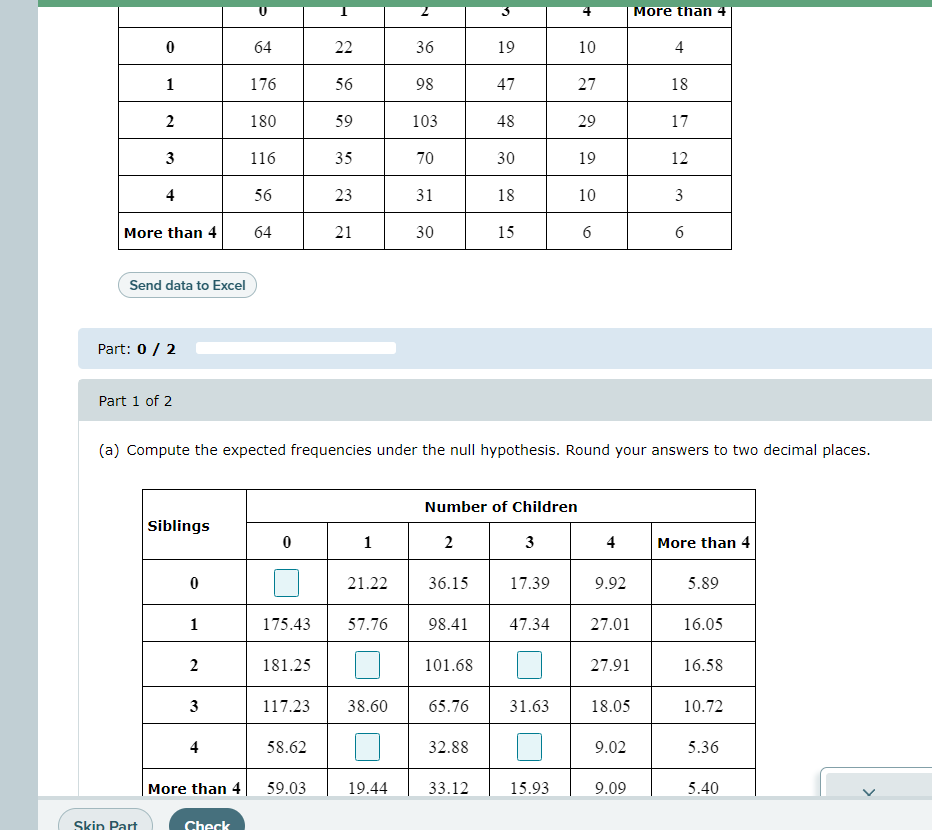 Solved How big is your family? A survey asked a sample of | Chegg.com