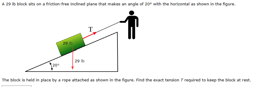 Solved A 29lb ﻿block sits on a friction-free inclined plane | Chegg.com