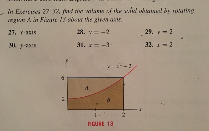 Solved In Exercises 27 32 Find The Volume Of The Solid