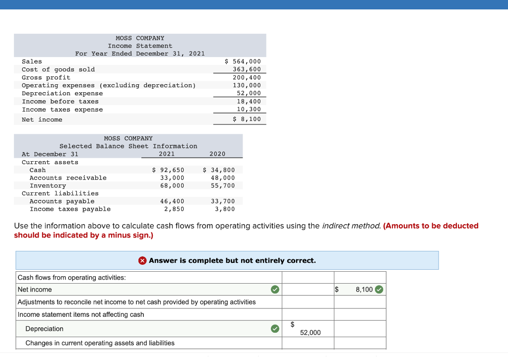 Solved Use the information above to calculate cash flows | Chegg.com