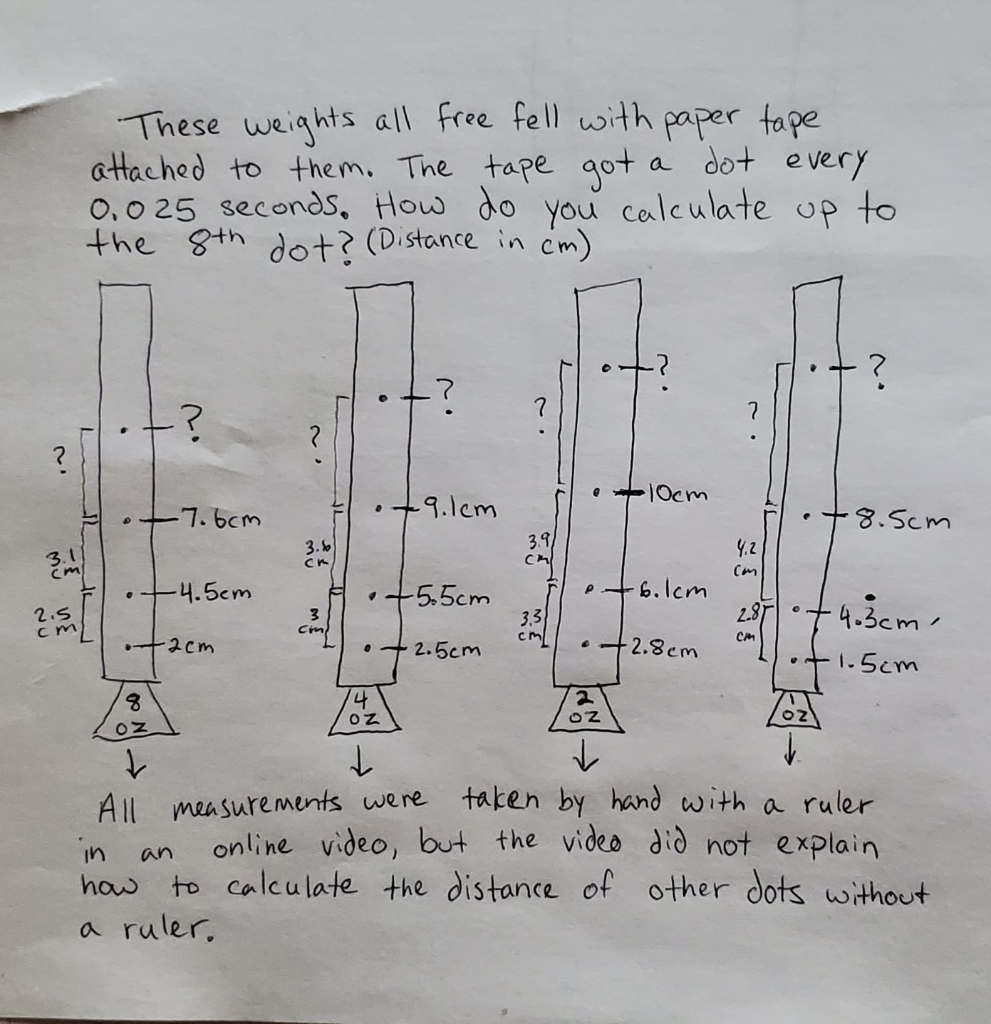 Solved How Do You Calculate The Space Between Each Dot In Chegg Solved How Do You Calculate The Space Between Each Dot In Chegg