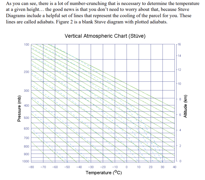 Solved As you can see, there is a lot of number-crunching | Chegg.com