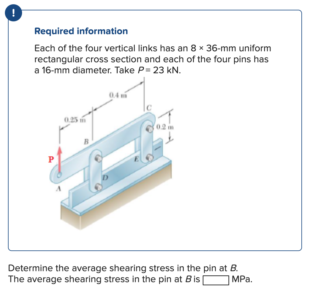 Solved Required information Each of the four vertical links | Chegg.com