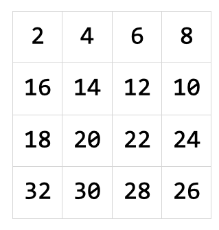 Solved The following question will ask you about a 4x4 | Chegg.com