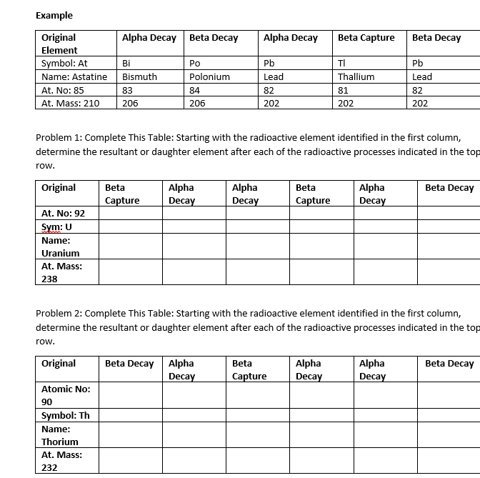 Solved Example Alpha Decay Beta Decay Alpha Decay Beta | Chegg.com