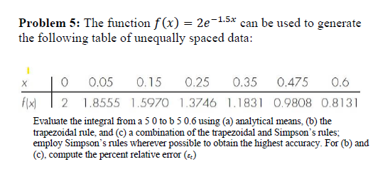 Solved Problem 5: The function f(x)=2e−1.5x can be used to | Chegg.com