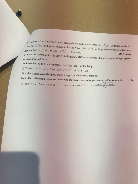 Solved Consider a free (unforced), mass-spring-despot system | Chegg.com