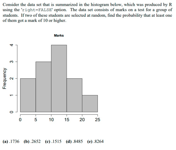 Solved Im not sure how to solve this. The actual answer is | Chegg.com