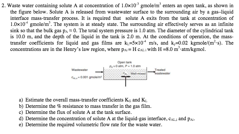 Solved 2. Waste water containing solute A at concentration | Chegg.com