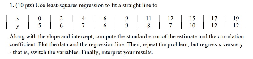 Solved 1. (10 pts) Use least-squares regression to fit a | Chegg.com
