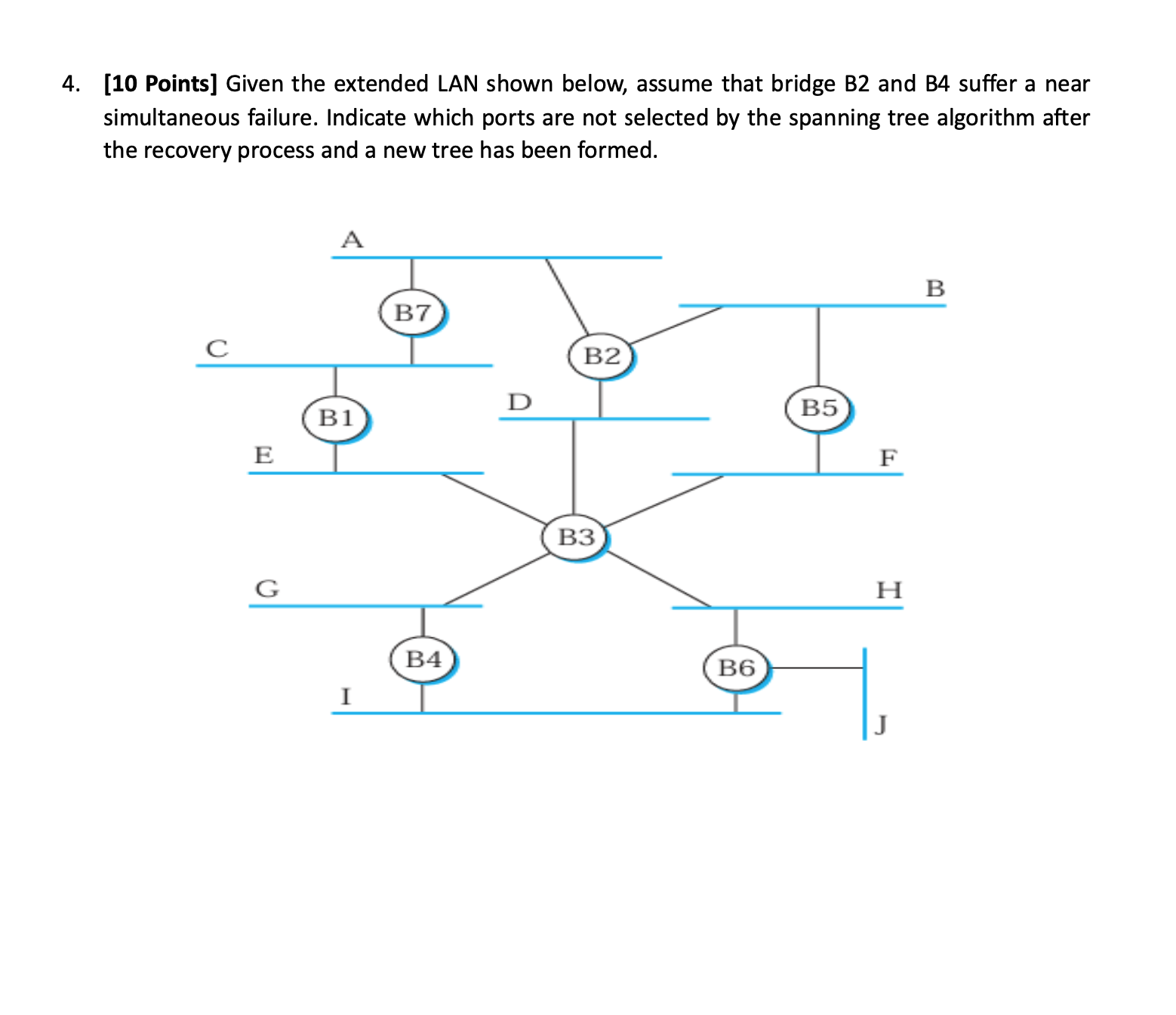 Solved 4. [10 ﻿Points] ﻿Given the extended LAN shown below, | Chegg.com