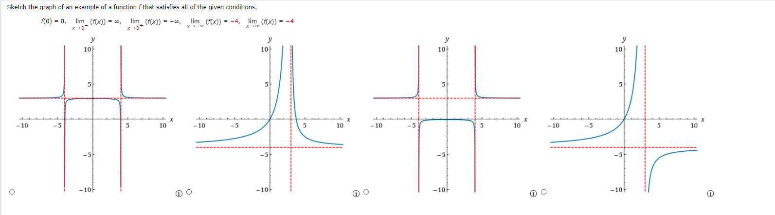 Solved Sketch the graph of an example of a function f that | Chegg.com
