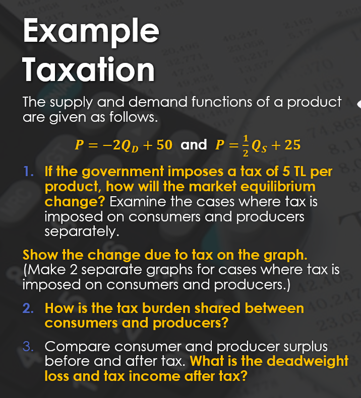 Solved Example TaxationThe supply and demand functions of a | Chegg.com