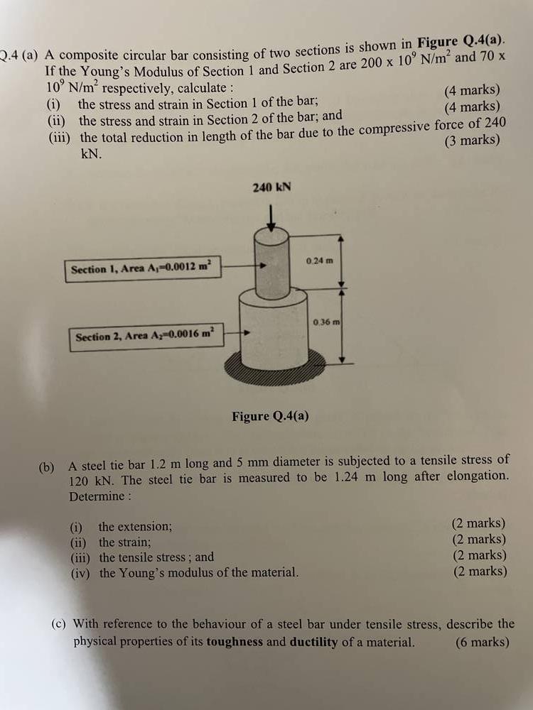 Solved 4 (a) A composite circular bar consisting of two | Chegg.com