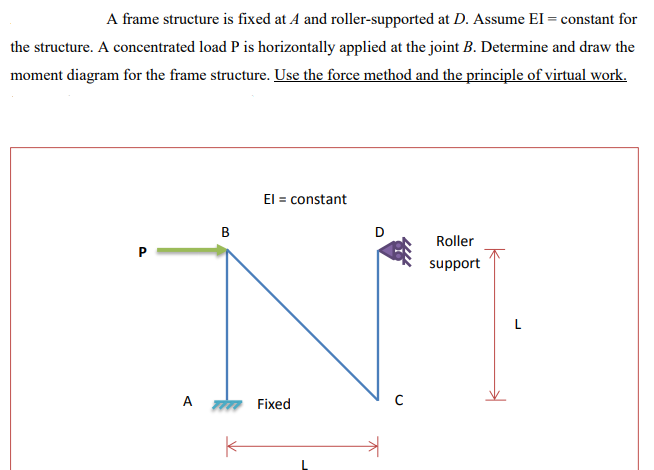 Solved A frame structure is fixed at A and roller-supported | Chegg.com