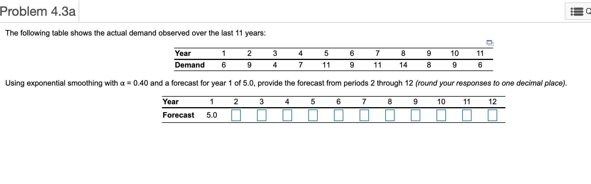 Solved Problem 4.3a The following table shows the actual | Chegg.com