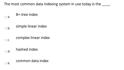 Solved The most common data indexing system in use today is | Chegg.com