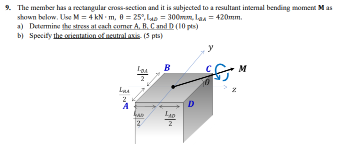 Solved 9. The member has a rectangular cross-section and it | Chegg.com