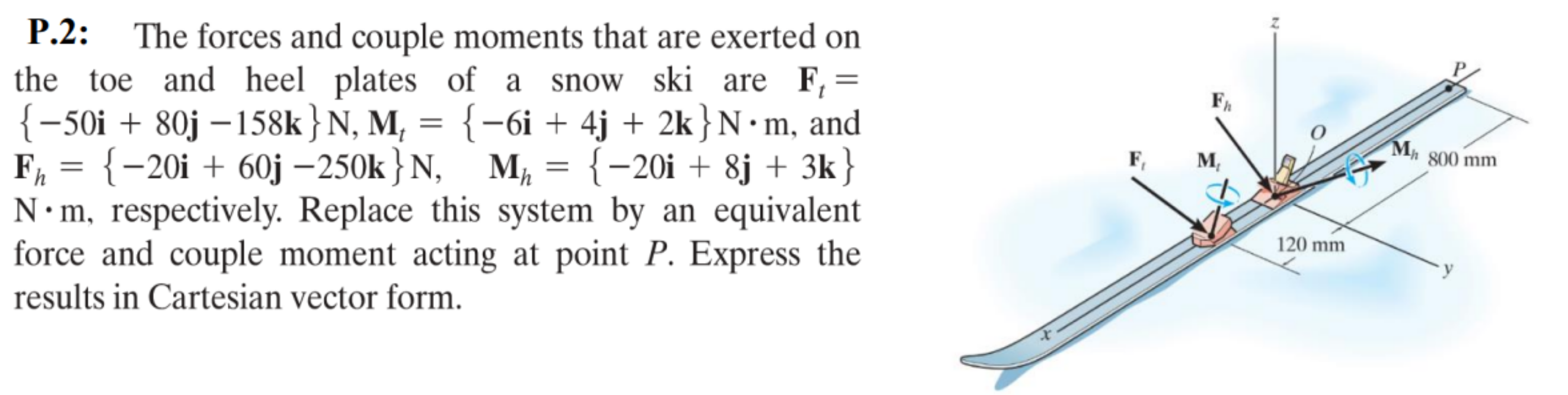 Solved P.2: The forces and couple moments that are exerted | Chegg.com