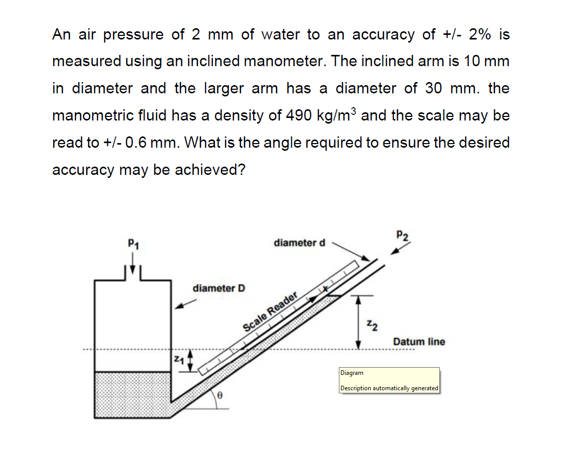 Solved An air pressure of 2 mm of water to an accuracy of | Chegg.com