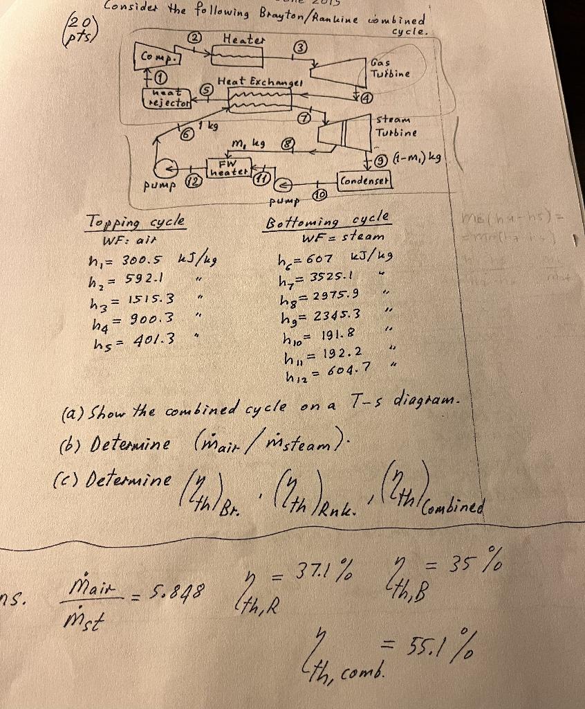 Solved (2 pts 0) \begin{tabular}{ll} WF air Topping cycle | Chegg.com