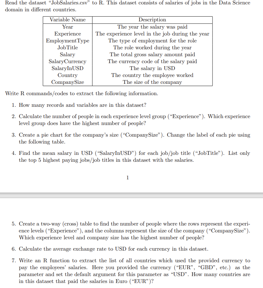 Read the dataset "JobSalaries.csv" to R. This dataset | Chegg.com