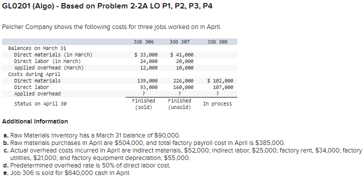 Solved GL0201 (Algo) - Based on Problem 2-2A LO P1, P2, P3, | Chegg.com