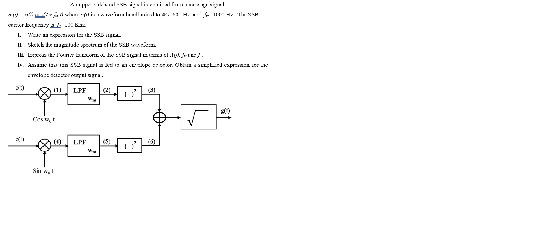 Solved An upper sideband SSB signal is obtained from a | Chegg.com