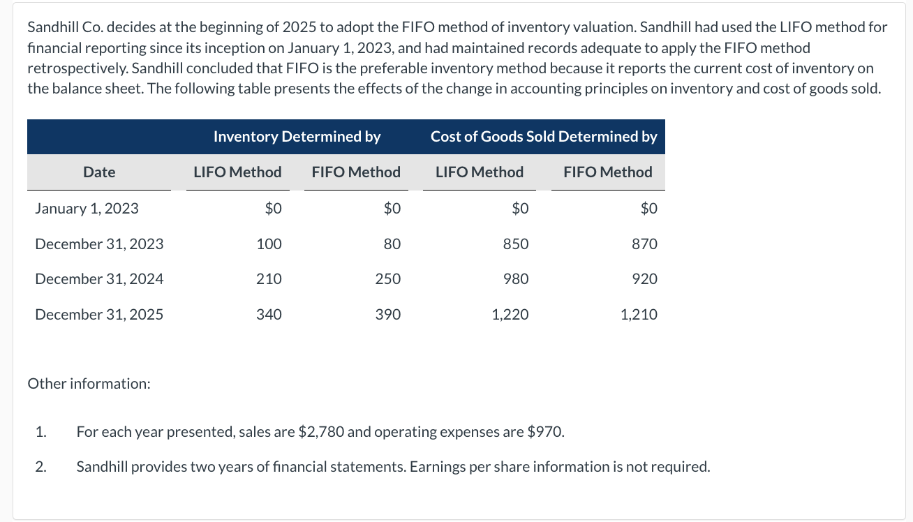 Solved Prepare the income statements under LIFO for 2023, | Chegg.com