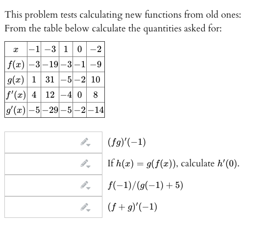 Solved This problem tests calculating new functions from old | Chegg.com