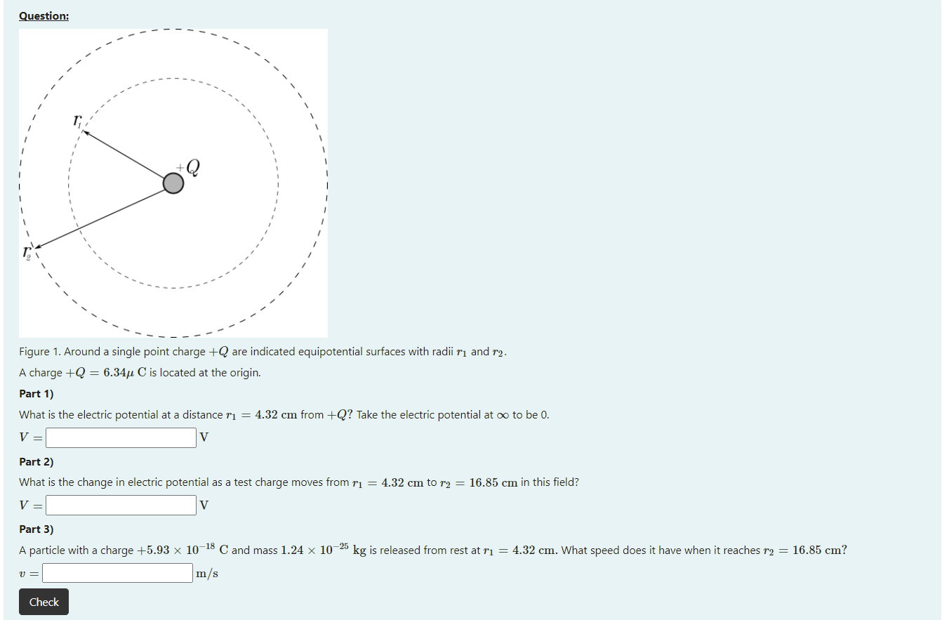 Solved Question: Figure 1. Around a single point charge + | Chegg.com