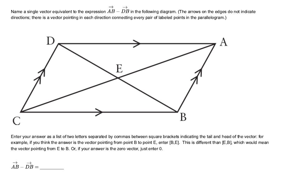Solved Name a single vector equivalent to the expression AB | Chegg.com