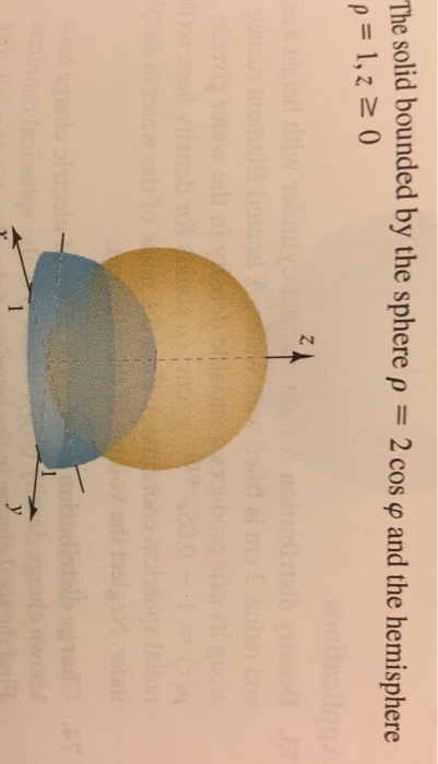 Solved The solid bounded by the sphere rho = 2 cos phi and | Chegg.com